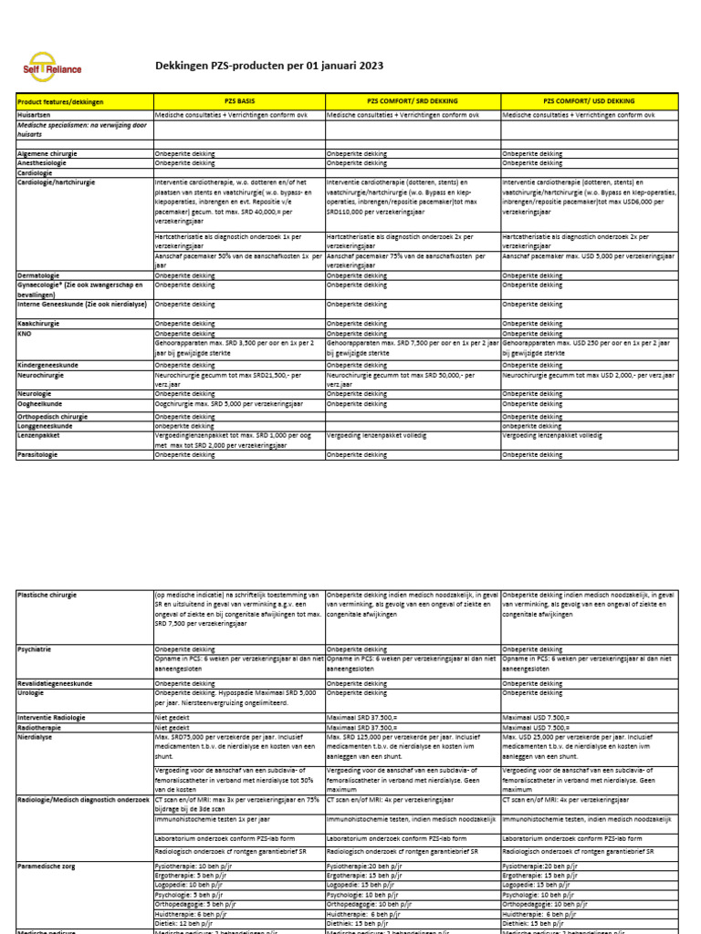 PZS-Dekkingen 2023 | PDF
