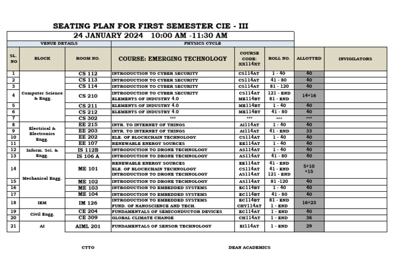 1A. DAY-3 Seating Arrangementt For CIE - 3 24 Jan 2024 - ETC F | PDF ...