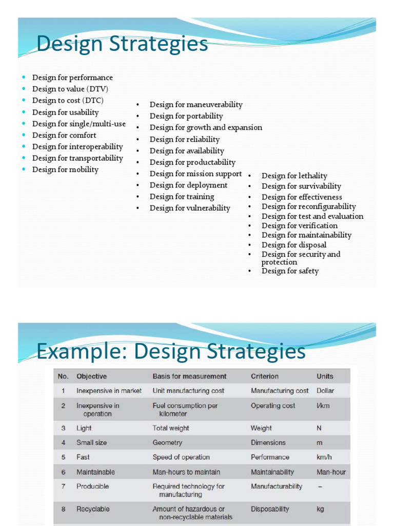 Design Strategy | PDF