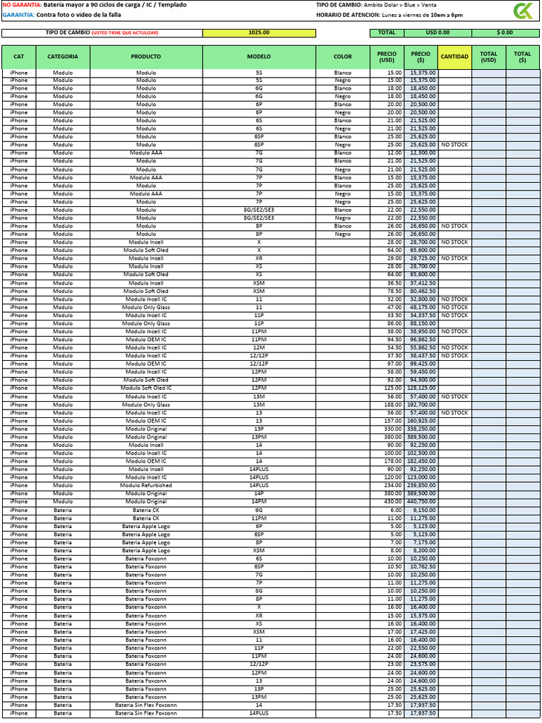 Lista - 2023.01.08 | PDF | Yo telefono | Espectro electromagnético
