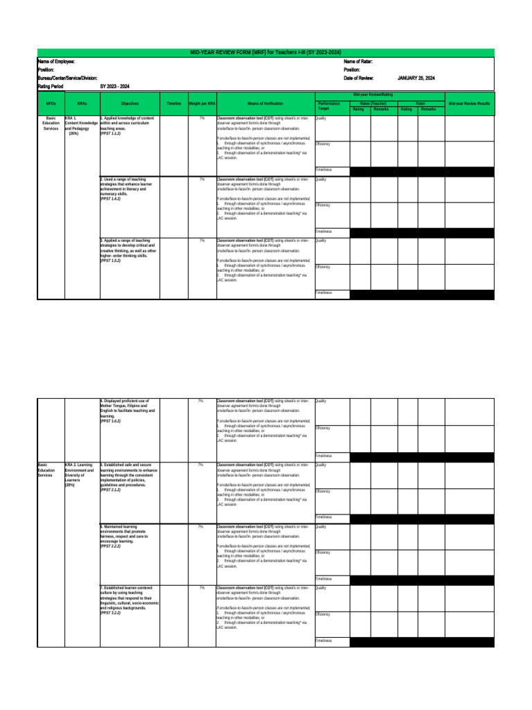 Mid-Year Review Form T I-III SY 2023-2024 | PDF | Learning ...