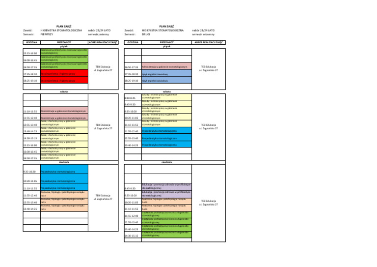 Plan Zajec Higienistka Stomatologiczna Semestr I I Ii 1 Pdf 