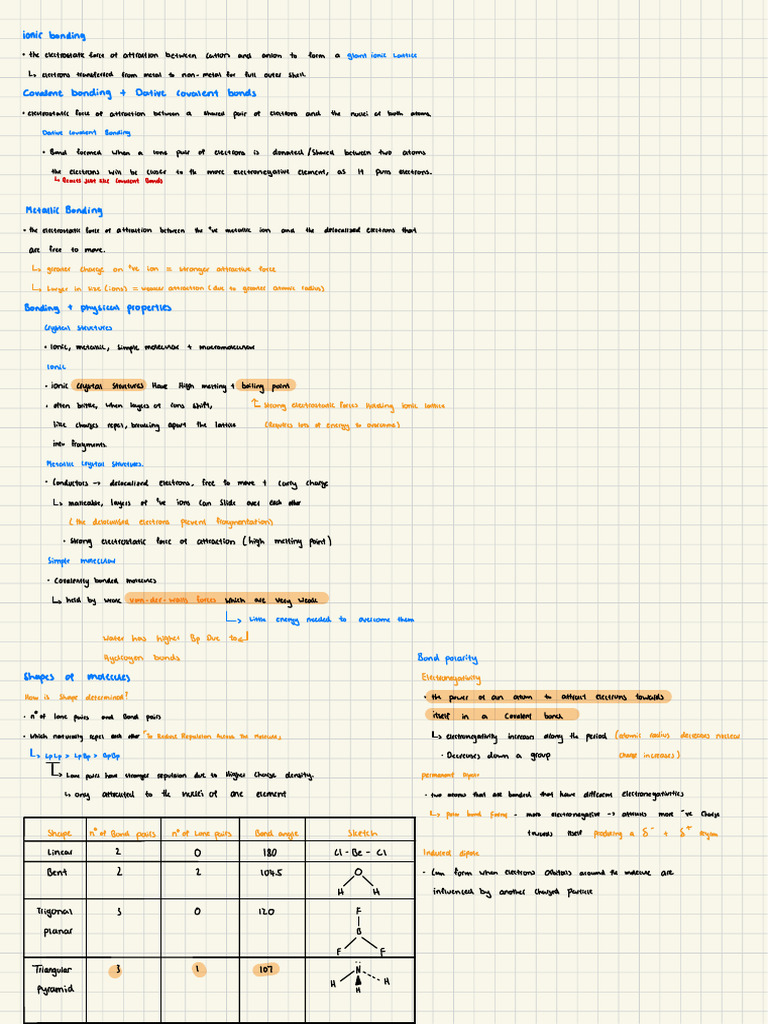 Ionic Bonding | PDF | Chemical Bond | Ionic Bonding