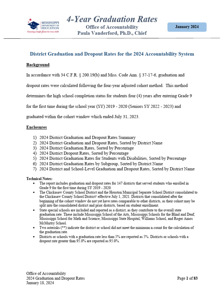 Grad Rates 2024 | PDF | Race And Ethnicity In The United States Census ...