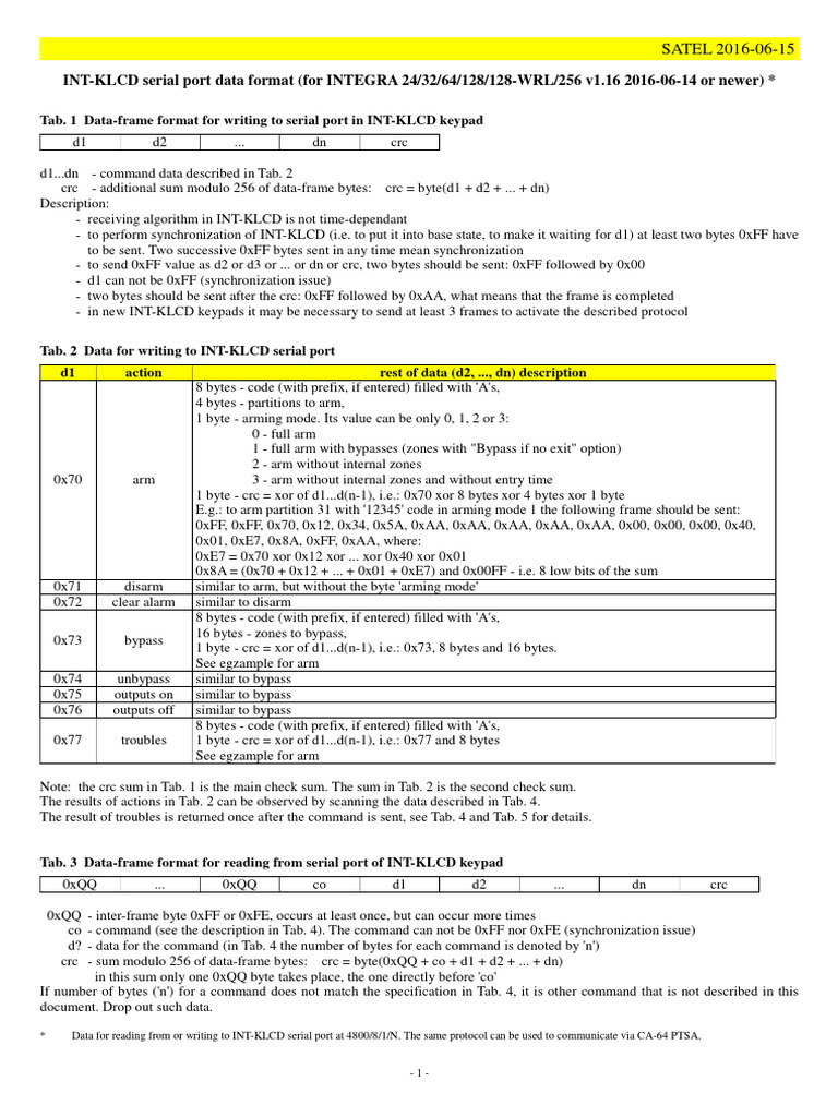 Int KLCD v1.12 - en | PDF