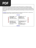 An Overview of Integral Theory | PDF | Theory | Experience