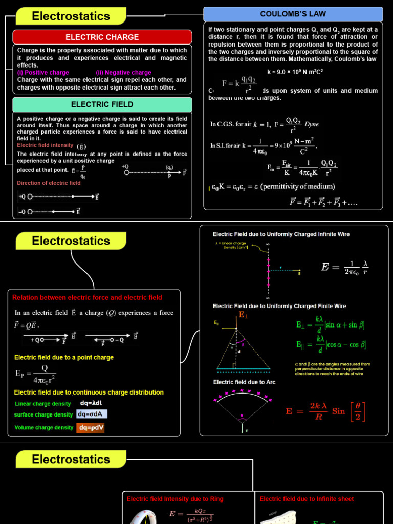 Electrostatics | PDF | Electric Field | Electrostatics