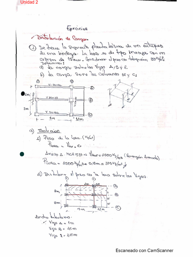 Unidad 2. Ejercicios | PDF | Métodos y materiales de enseñanza | Tecnología