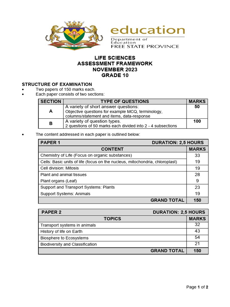 Life Sciences GR 10 Nov 2023 Assessment Frame | PDF | Life | Biology