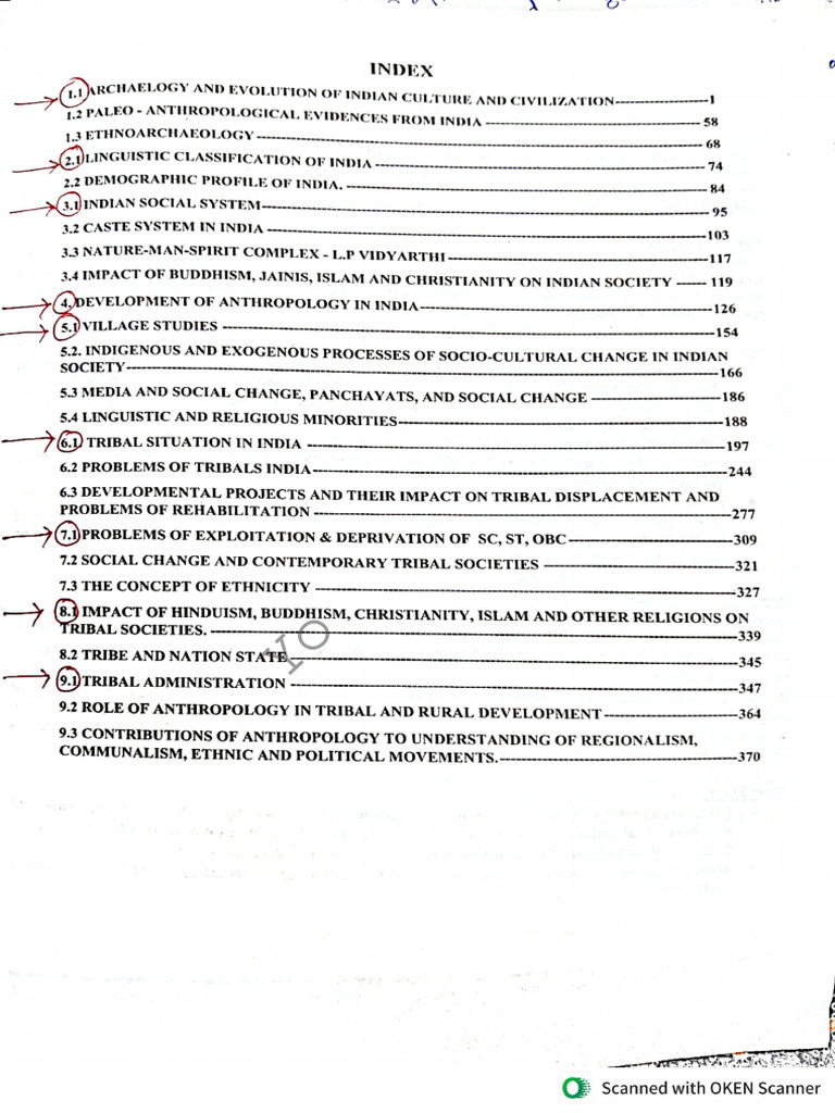 Anthro Paper 2 | PDF