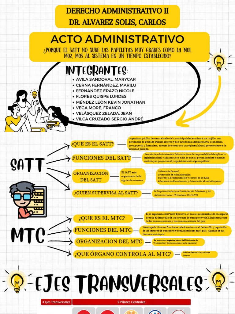 Satt y MP Admin Ii | PDF | Economias | Gobernancia