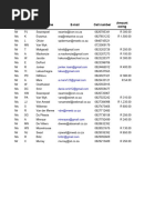 SPCA Contact Numbers and Addresses | PDF