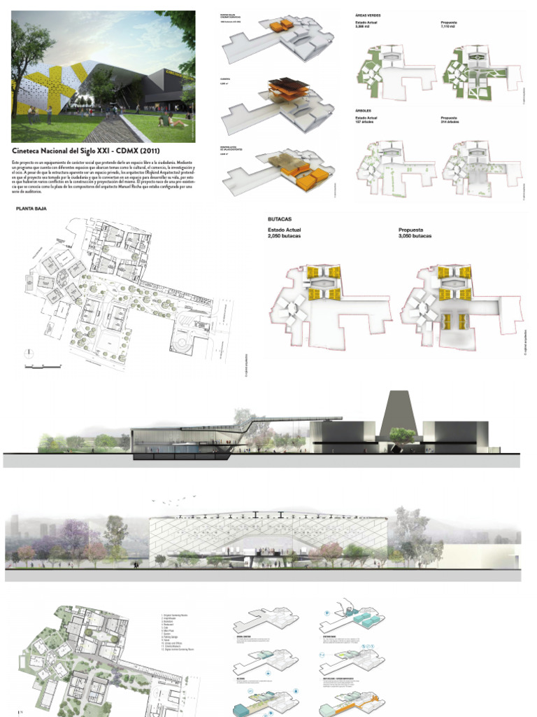 Referent e | PDF | Arte