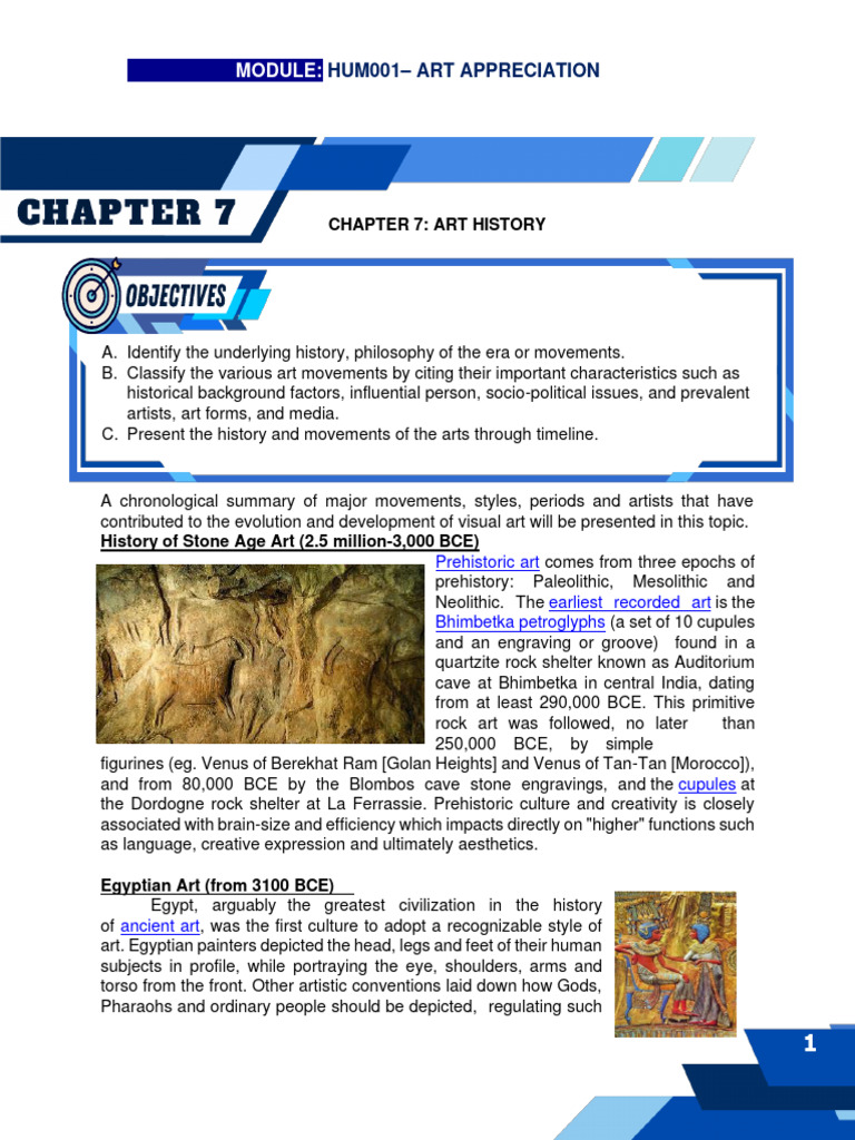 Chapter 7 - Art History | PDF | Ukiyo E | Surrealism