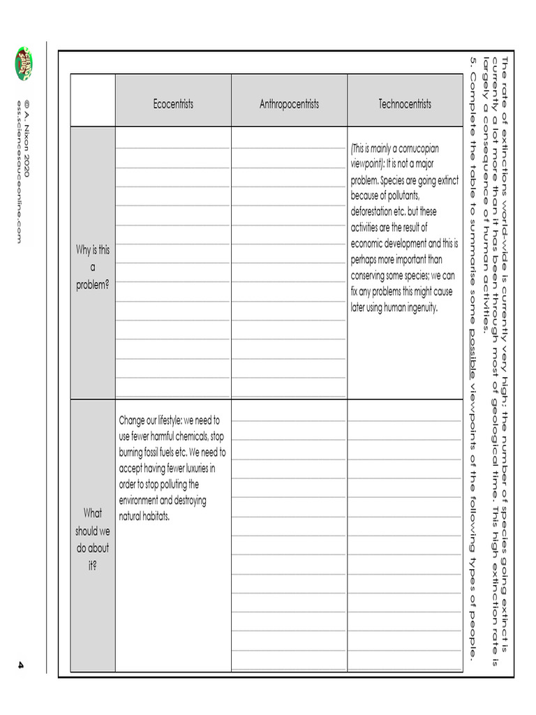 1.1-Environmental-Value-Systems B5 | PDF | Human Impact On The ...