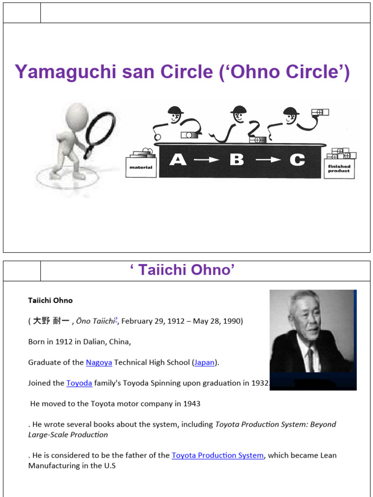 Taichii Ohno Circle Rev 2 | Download Free PDF | Lean Manufacturing ...