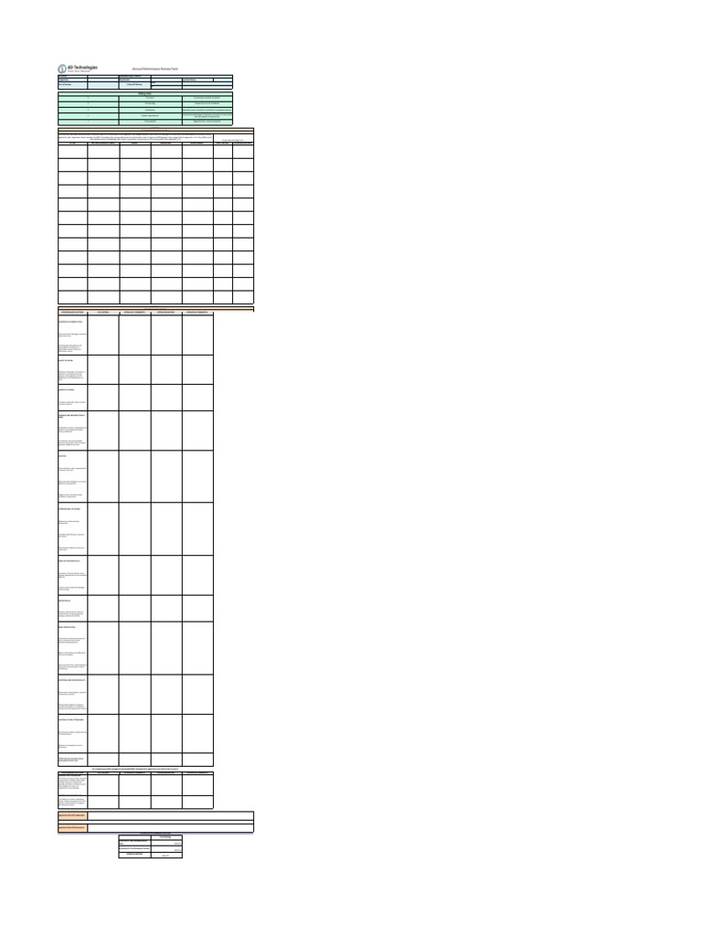6d Appraisal Form | Download Free PDF | Performance Appraisal ...