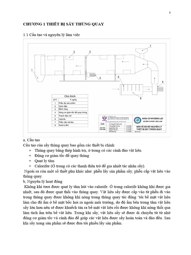 CHƯƠNG 1 THIẾT BỊ SẤY THÙNG QUAY | PDF