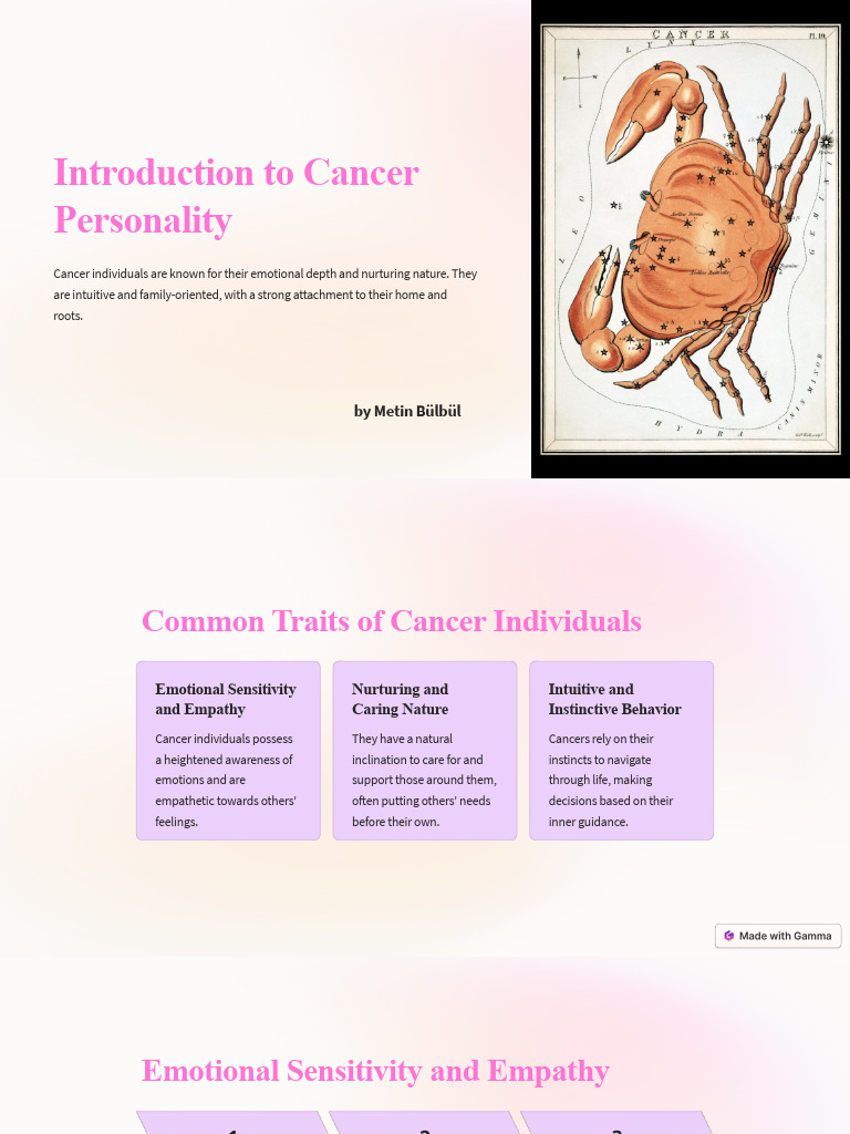 Introduction To Cancer Personality | PDF | Empathy | Intuition