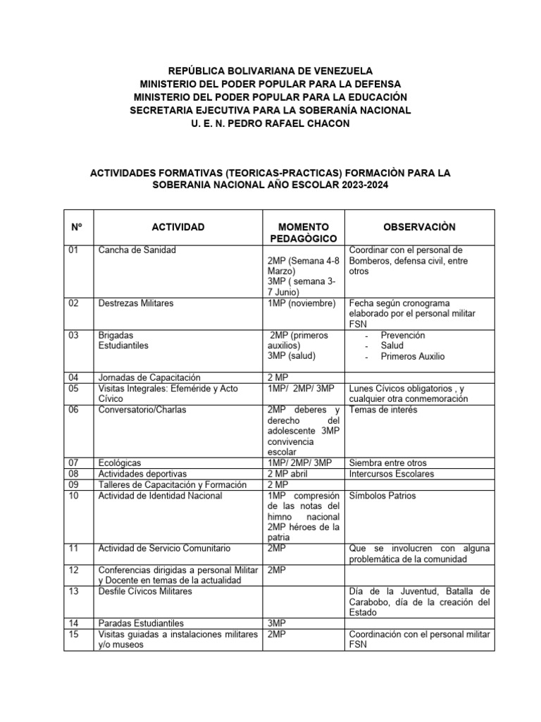 FSN AñO 23-24 | PDF