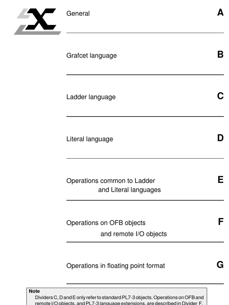 Manual Pl7 3 | PDF | String (Computer Science) | Subroutine