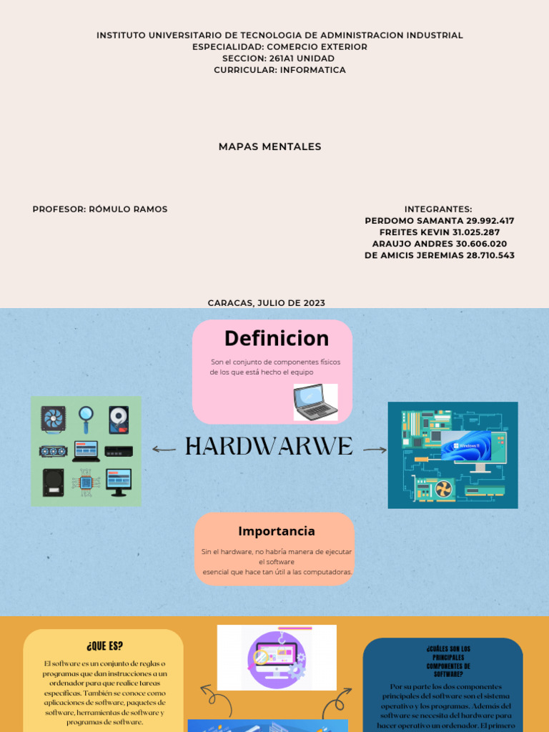 Mapas Informatica | PDF | Algoritmos | Software