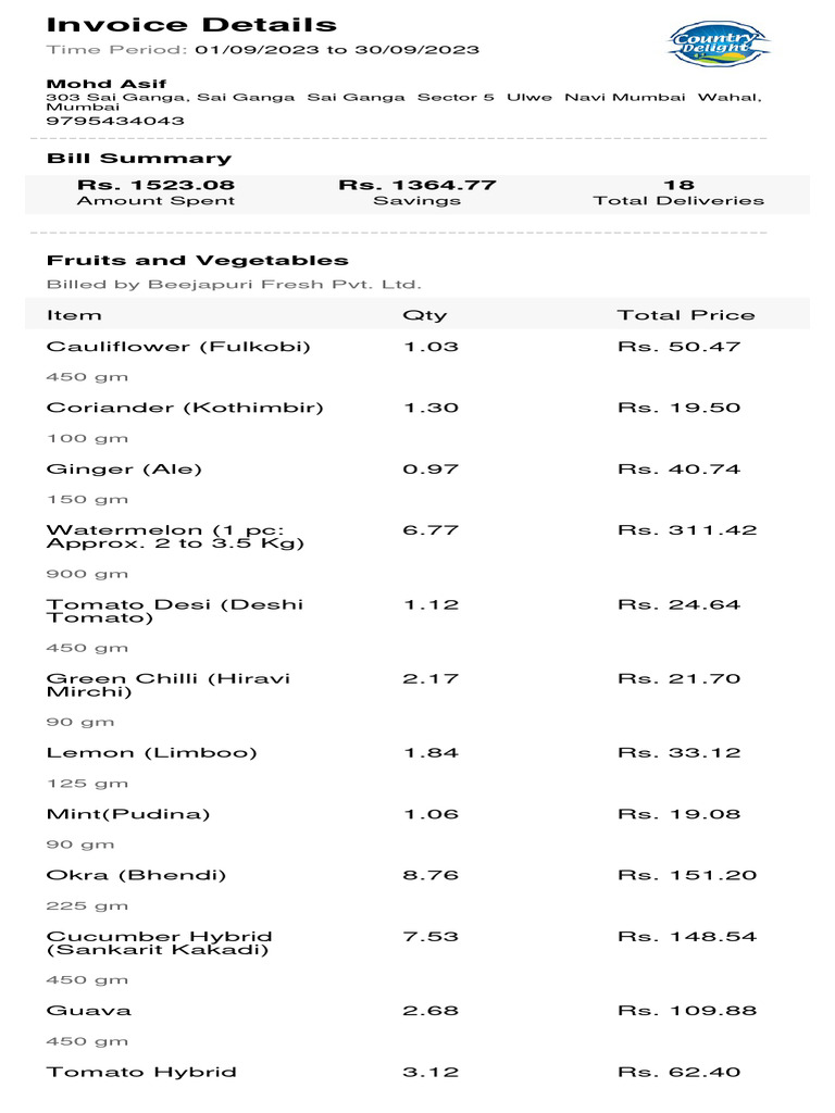 Country Delight 09-2023 | PDF | Foods | Home