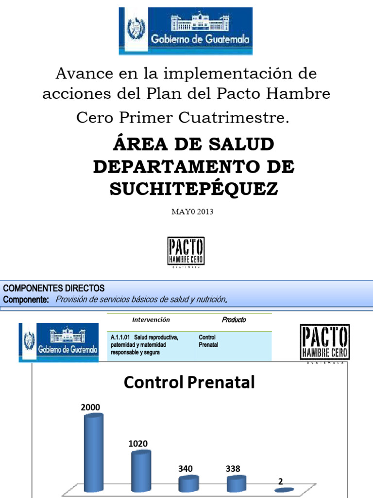 Ejemplo Mspas Suchitepéquez | PDF | Programas sociales | Ciencias de la Salud