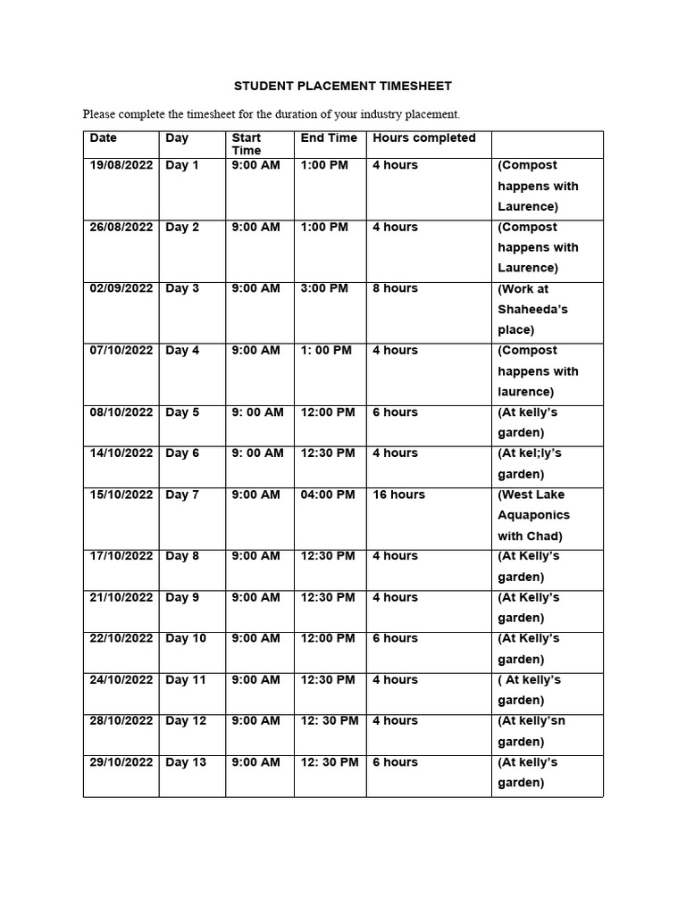 Student Placement Timesheet PDF | PDF