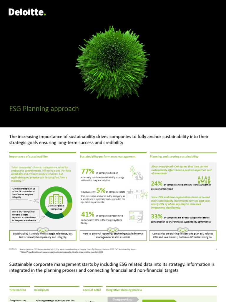 Deloitte ESG Planning Approach | PDF | Performance Indicator | Sustainability