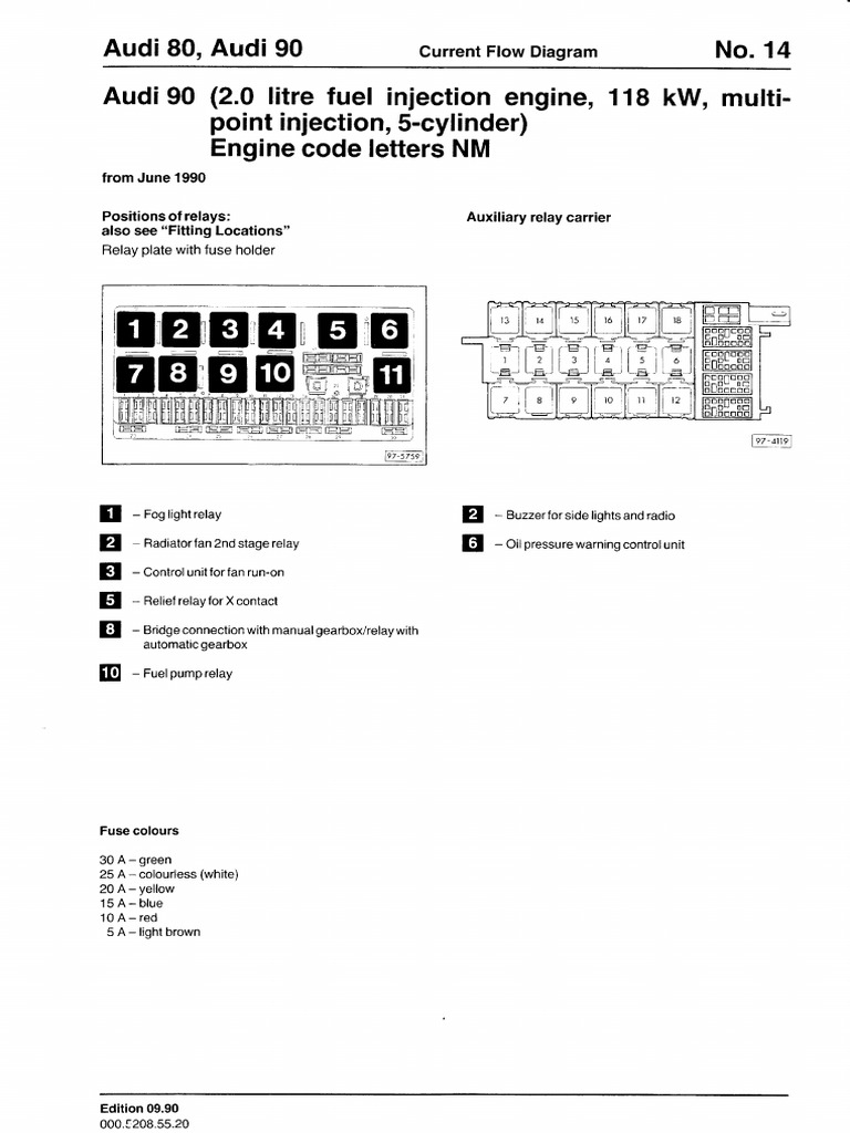 TR TR Point Injection S Cylinder Engine Code Letters NM PDF