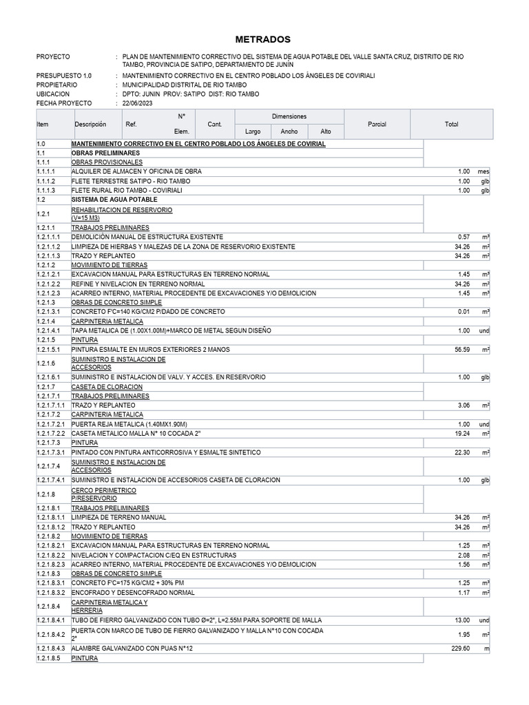 Metrados COVIRIALI | PDF | edificio | Materiales de construcción
