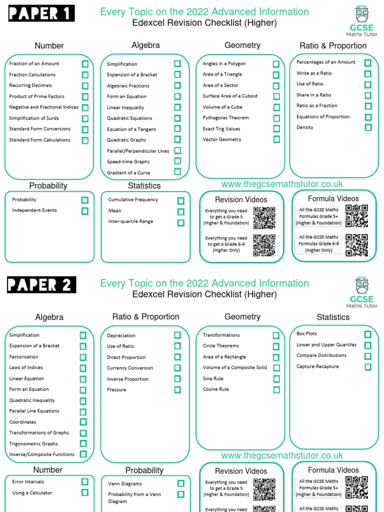 Edexcel GCSE 2022 Maths Topic Checklist - Higher | PDF | Area ... Edexcel GCSE 2022 Maths Topic Checklist - Higher | PDF | Area ...