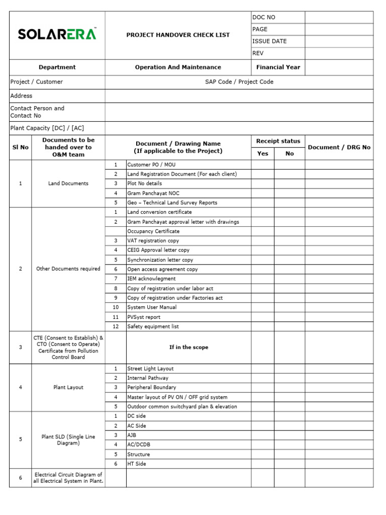 2. Project Handover Checklist | PDF | Power Inverter | Alternating Current