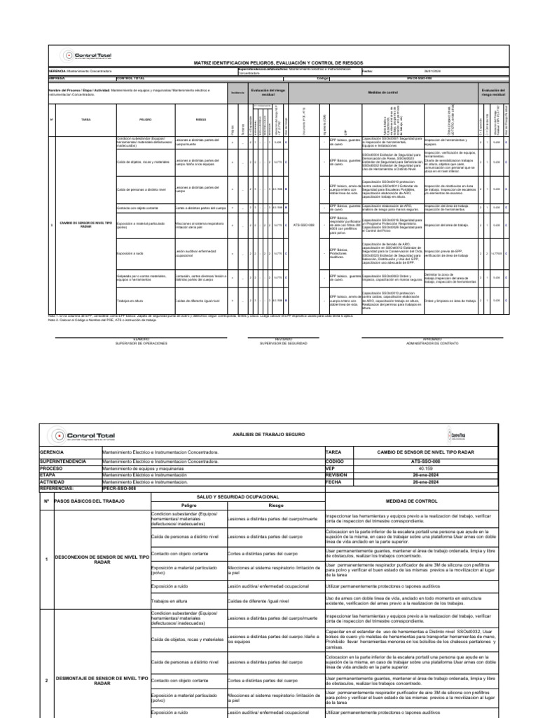 IPECR Cambio Sensor Nivel Radar | PDF