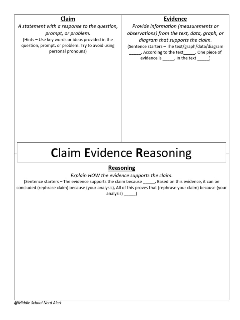 Claim Evidence Reasoning | PDF | Teaching Methods & Materials