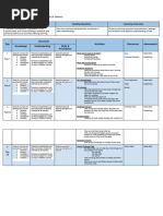 MATATAG Initiatives and BEDP Framework | PDF | Teachers | Inclusion ...