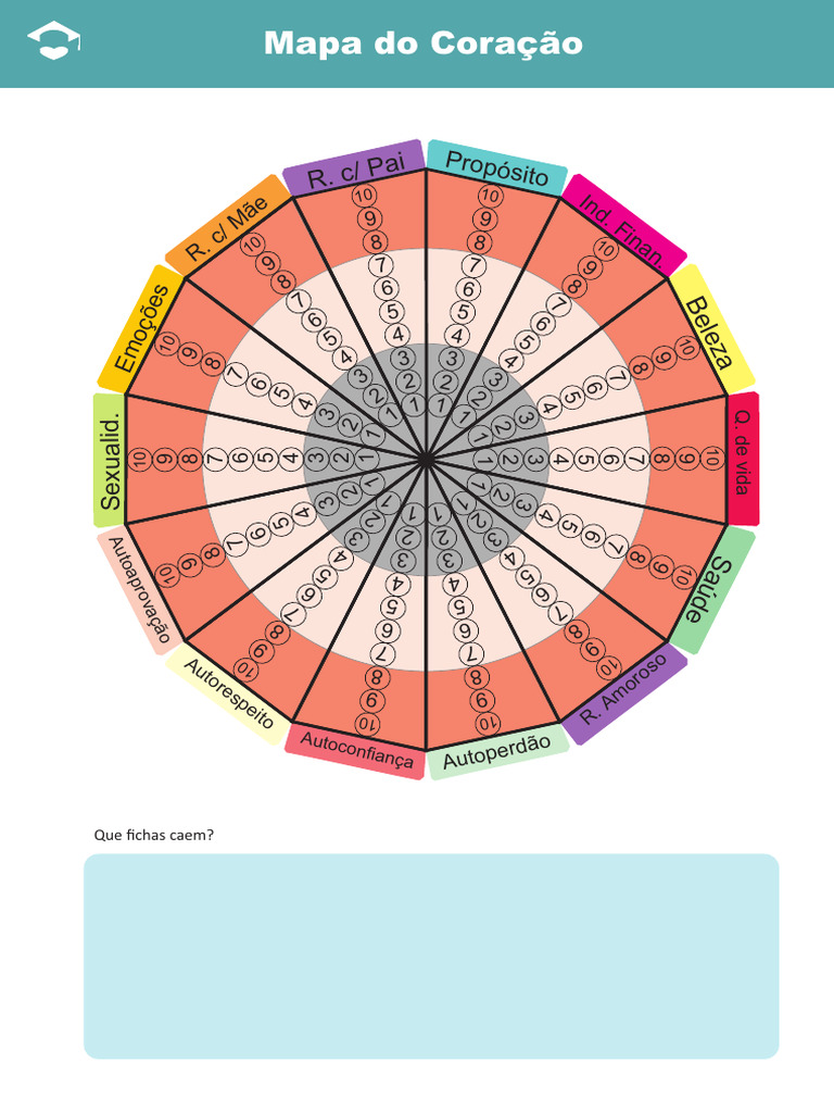 #03 - Mapa Do Amor | PDF | Amor