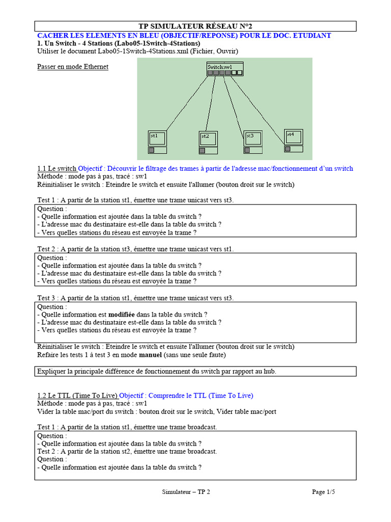 TP Réseau : Switch et Hubs en Simulation | PDF