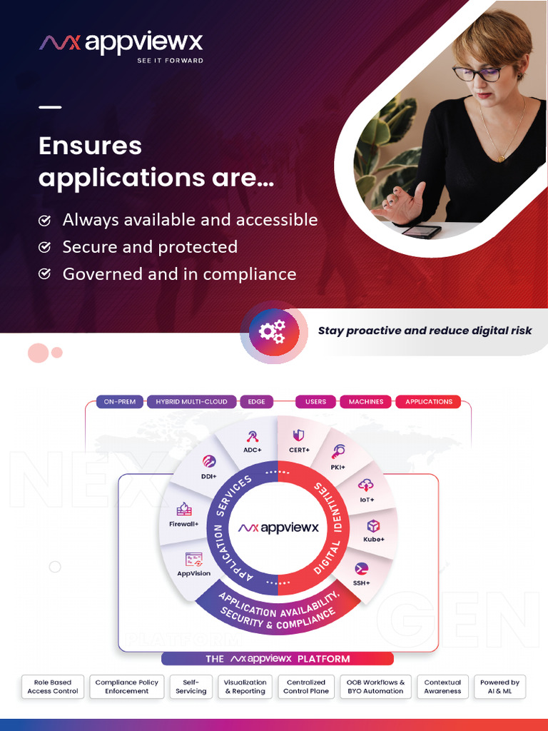 AppViewX Platform for Cloud Security | PDF | Cloud Computing | Computer Architecture