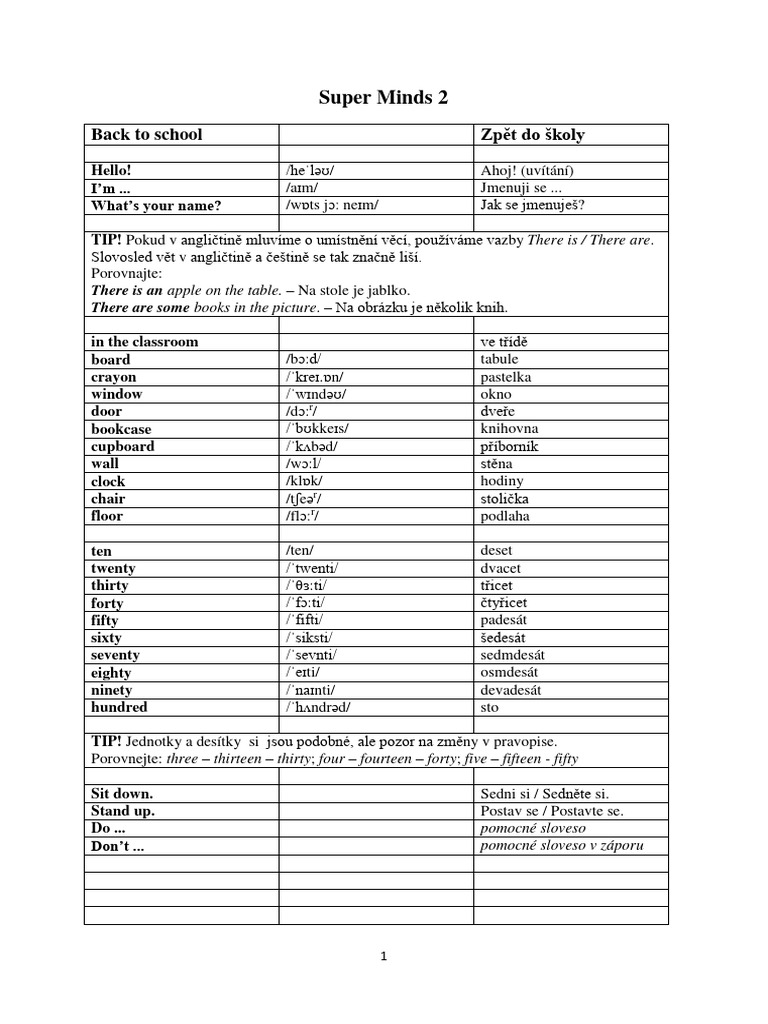 Super Minds 2nd Level 2 CZ | PDF