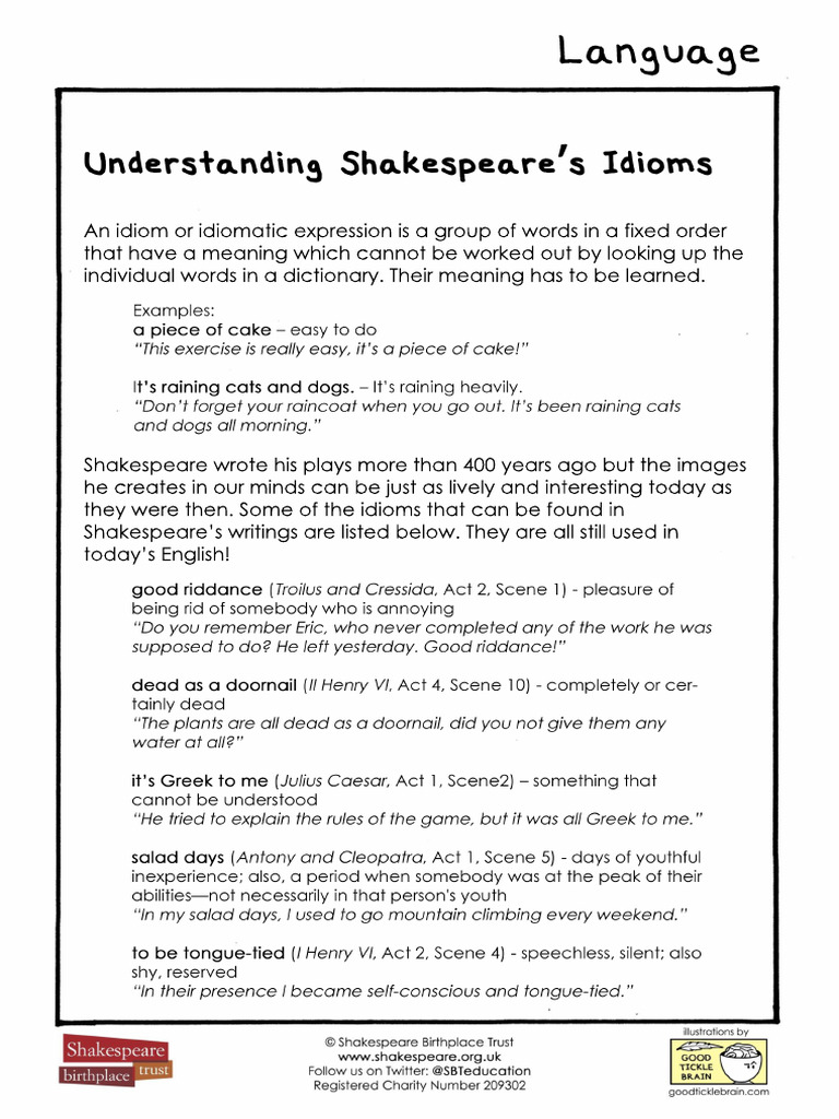 Understanding Shakespeares Idioms Final | PDF