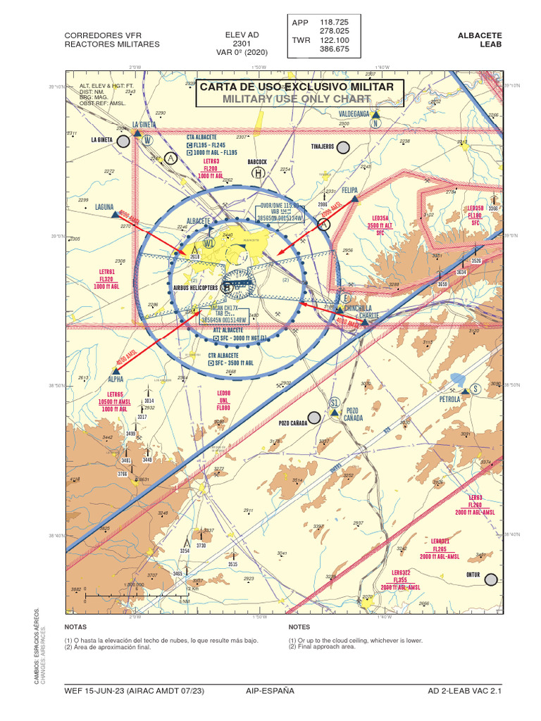 LE AD 2 LEAB VAC 2 en | PDF