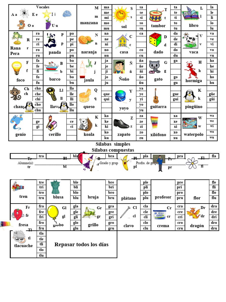 Tabla Mágica de Sílabas para Niños | PDF