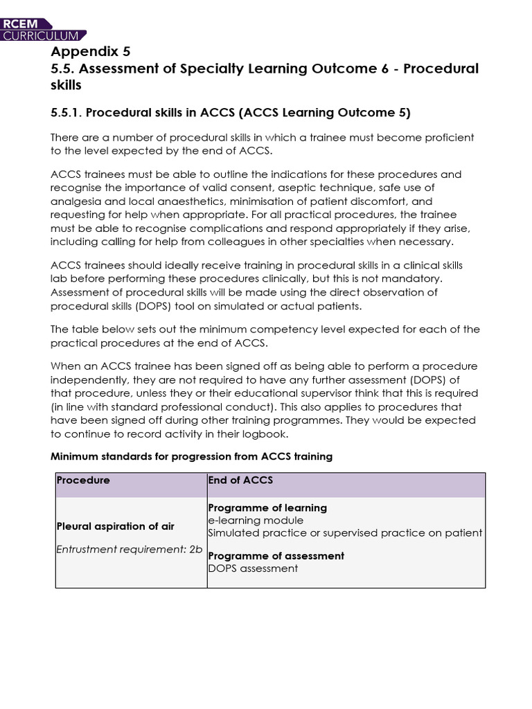 Appendix 5 SLO6 Procedural Skills | PDF | Simulation | Educational Technology