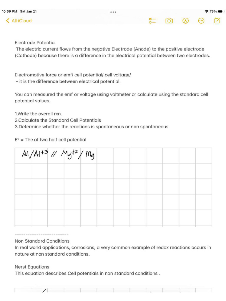 Non Standard Conditions | PDF