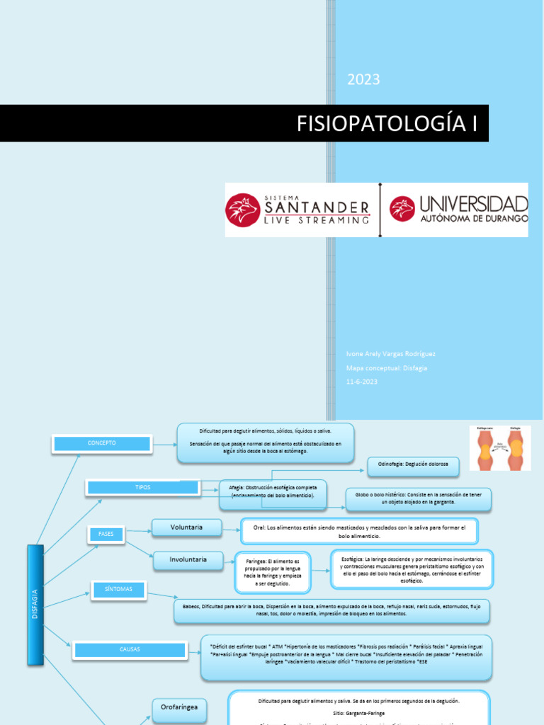 DISFAGIA | PDF | Esófago | Enfermedades y trastornos