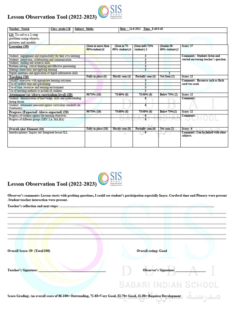 Lesson Observation Tool Nazish. | PDF | Learning | Intelligence