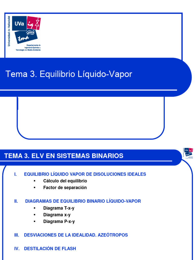 BOS T3 Equilibrio Liquido Vapor | Descargar gratis PDF | Destilación ...