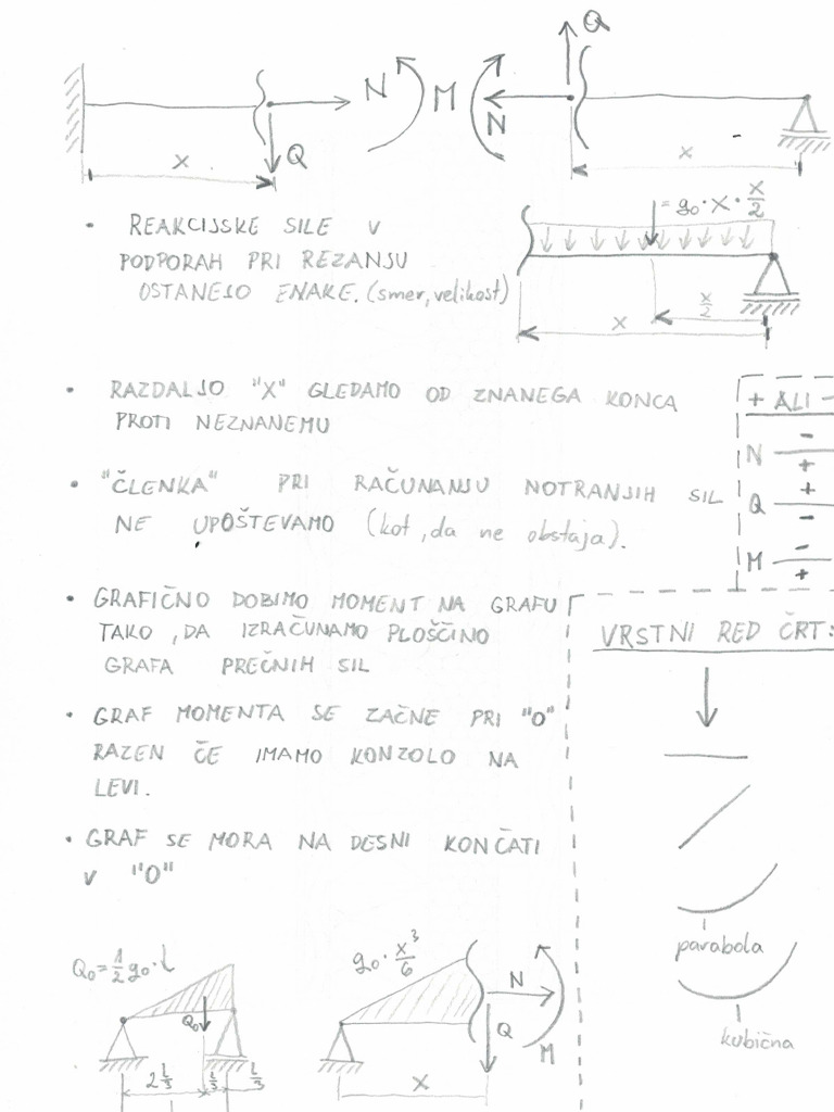Mehanika 1 - 2 | PDF